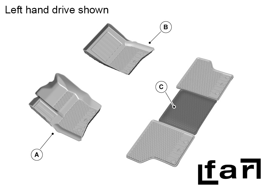 Defender Deep-Sided Rubber Mats - RHD, 90 - 2020 Onwards – Far Corners